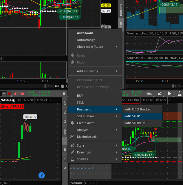 Thinkorswim Custom Order Template