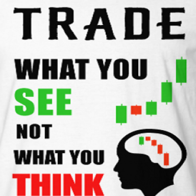 Linear Regression Slope [UCSGEARS] For ThinkOrSwim - useThinkScript ...