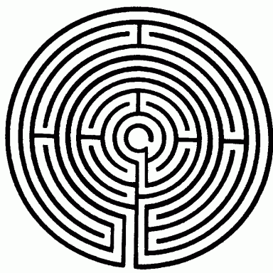 Show or Hide AddCloud() Function - useThinkScript Community