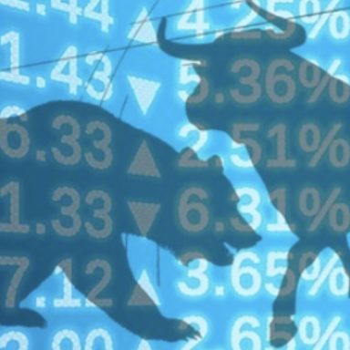 Custom Color Change Extended Hours Background - useThinkScript Community