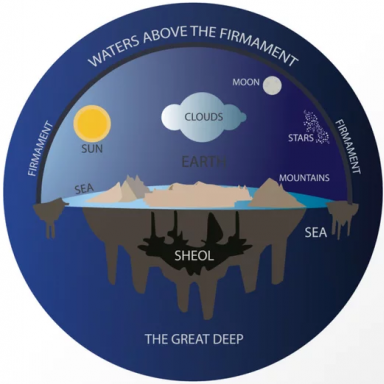 Renko style indicator - how to create? - useThinkScript Community