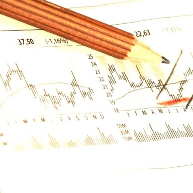 playing with volatility and price Range charting - useThinkScript Community