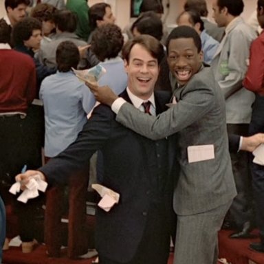 /ES Futures Daily Support and Resistance Levels Thinkscript ...