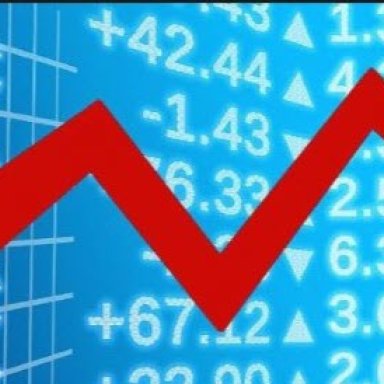 Vertical Line with Time - useThinkScript Community