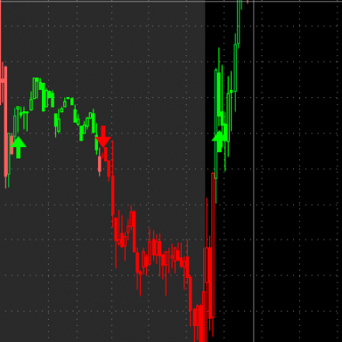 Future ThinkScript Developments? - useThinkScript Community