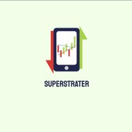 How to add custom title in bubble - useThinkScript Community