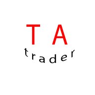 TOS scan with updated indicator - useThinkScript Community